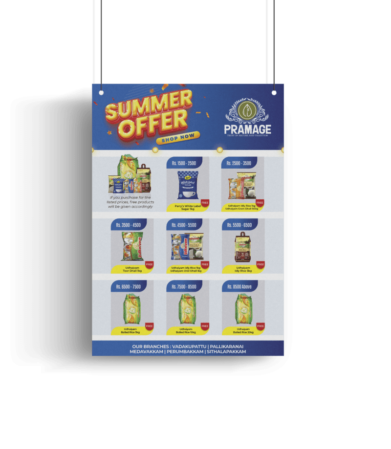 Pamphlet Designs | God Particles